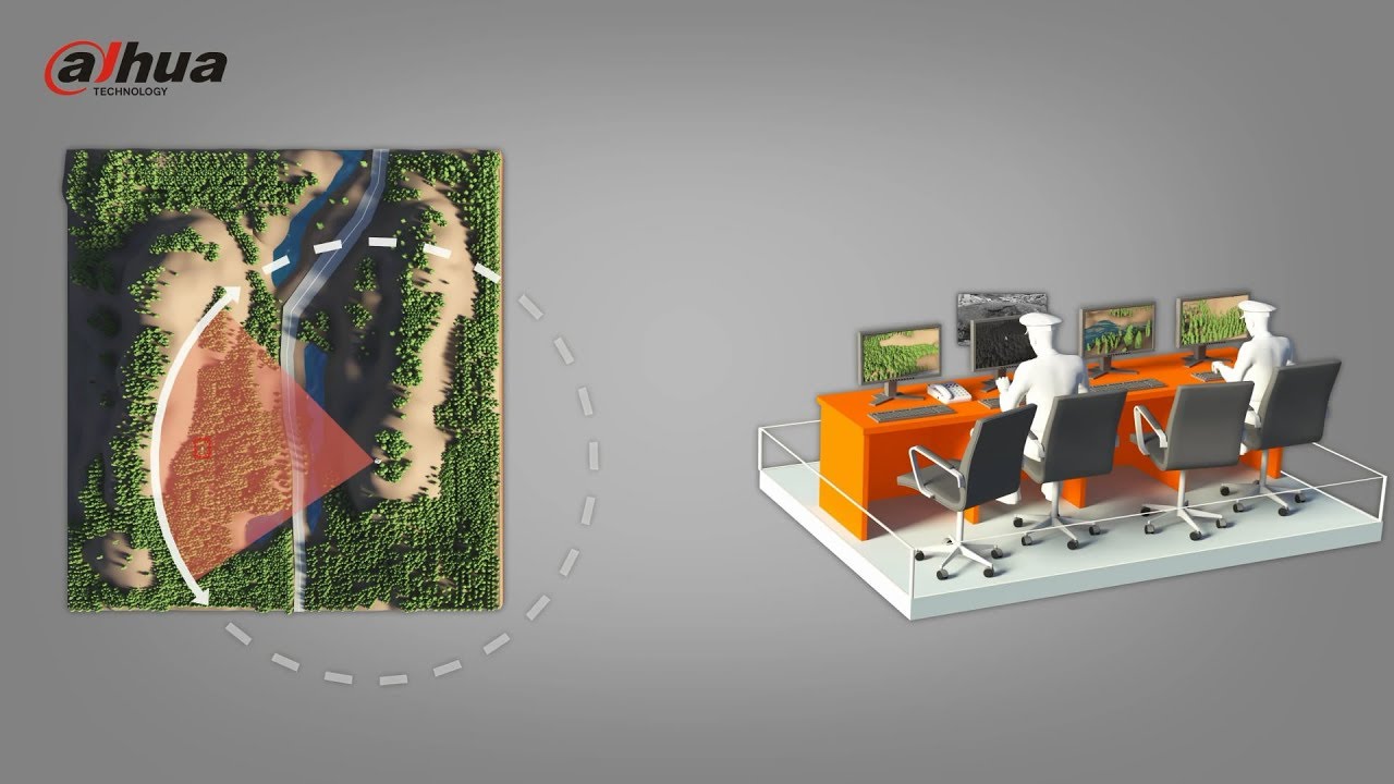 Thermal Imaging Camera - Dahua - YouTube