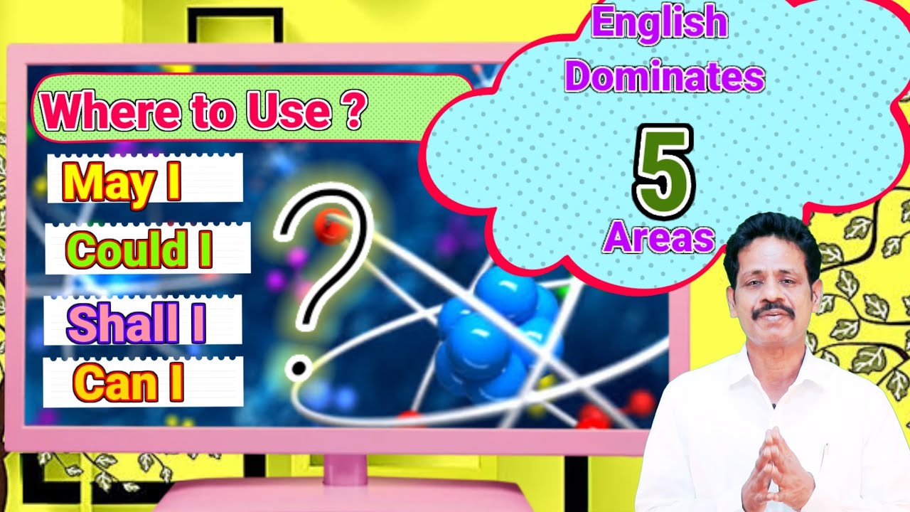 WHERE TO USE "MAY I", "COULD I", "SHALL I" & "CAN I"? (ENRICH YOUR ...