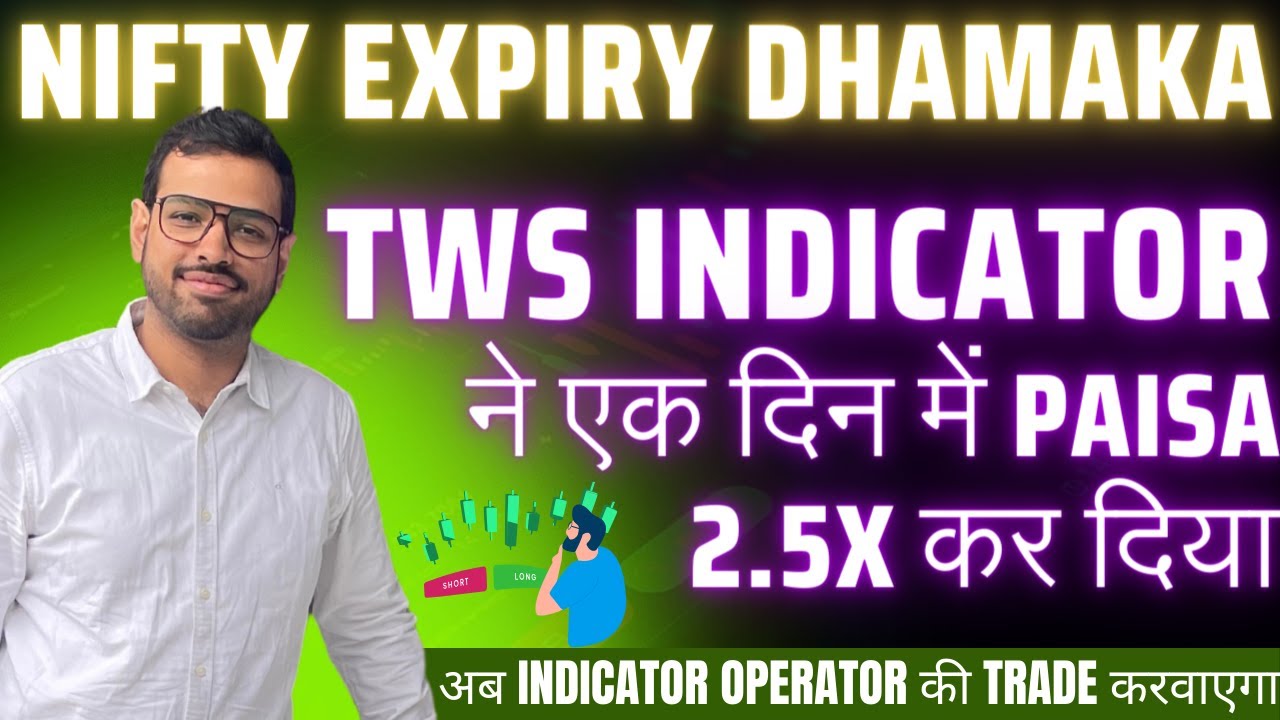 tws indicator for intraday trading | operator trading - YouTube