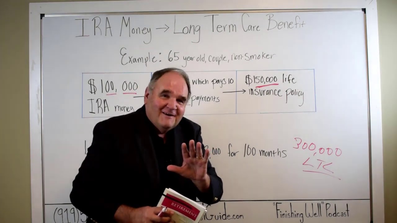 IRAs: Using an IRA for Long Term Care Benefits - YouTube
