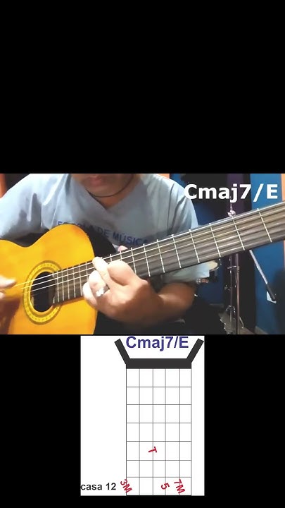Aprenda 4 formatos do acorde de Cmaj7 - YouTube