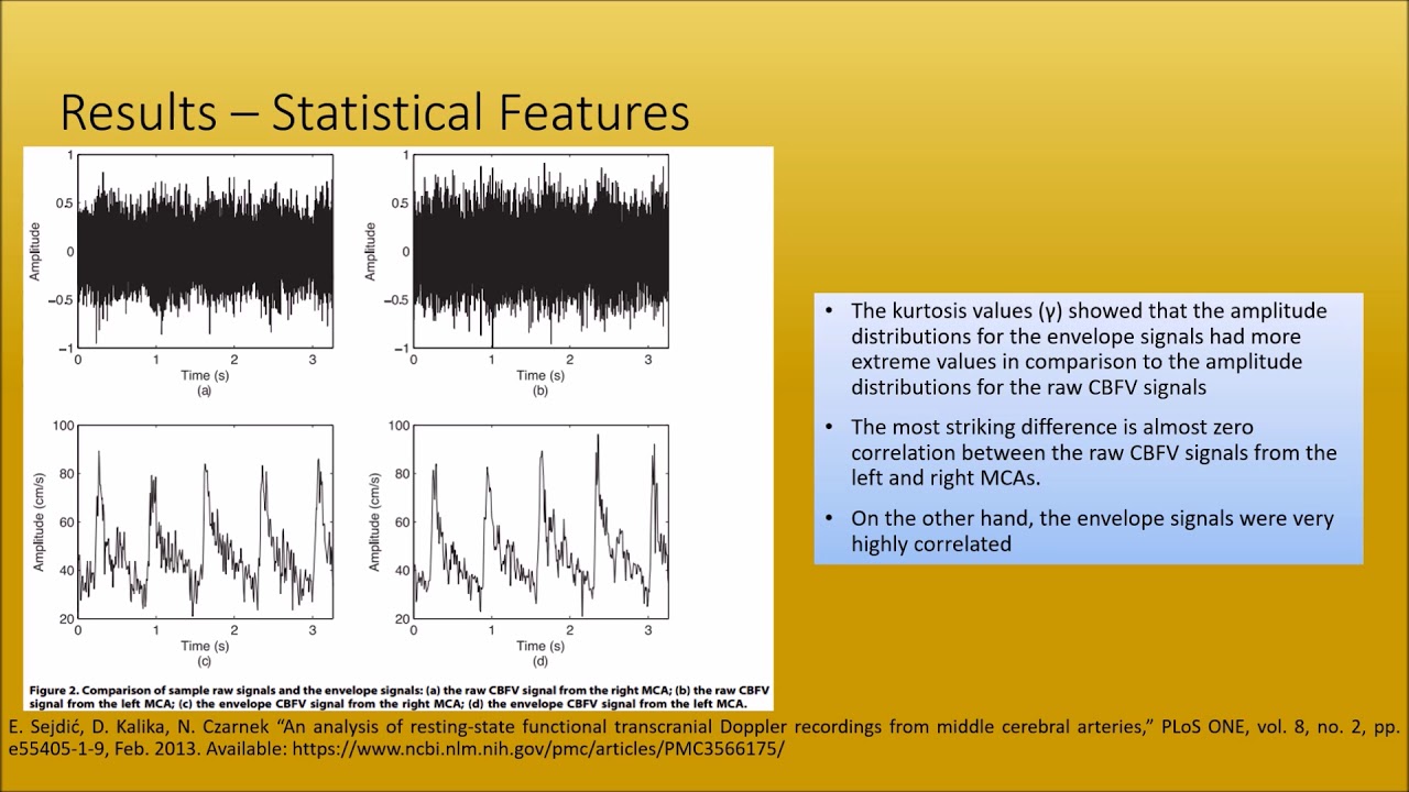 An analysis of resting-state functional transcranial Doppler recordings ...