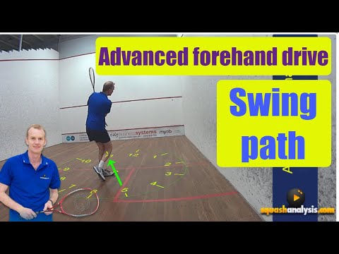 Skills for squash - Advanced forehand swing path - YouTube