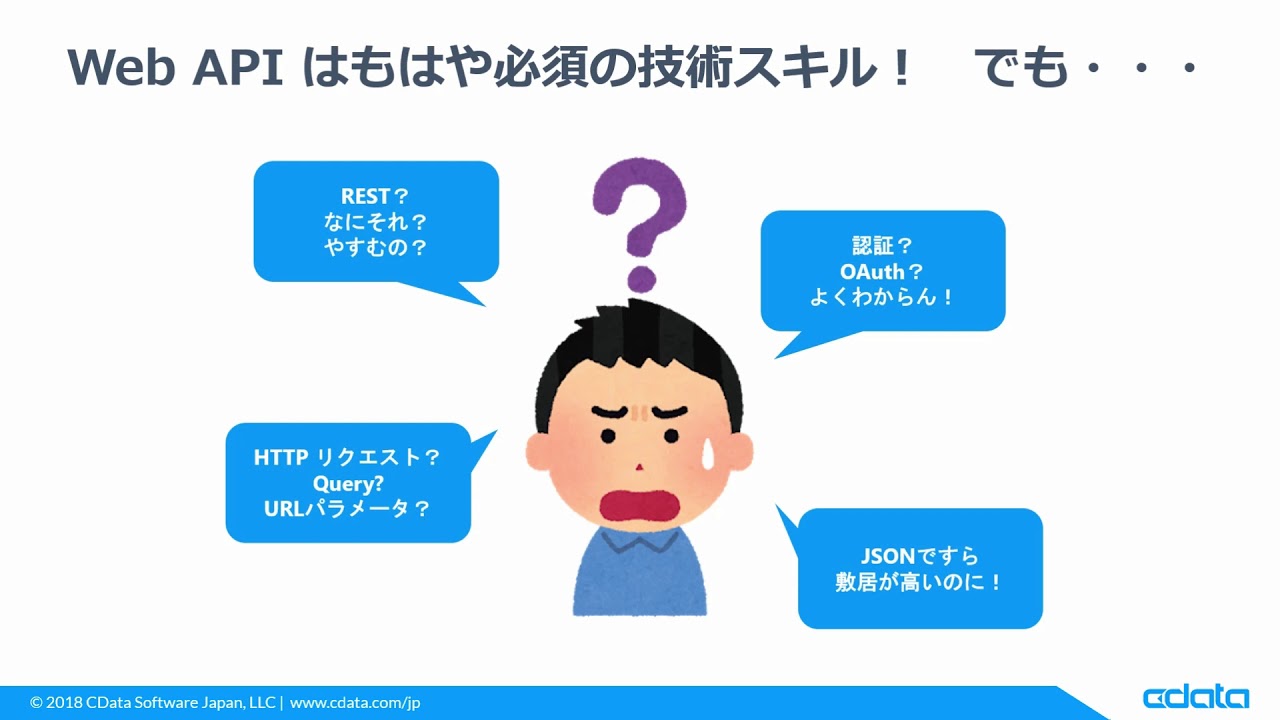 はじめてでも怖くない! Postman を使って、web Api を触ってみよう! Hajimete It X Cdata Api