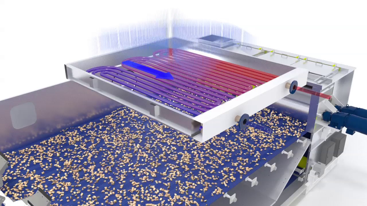 Biomass Belt Dryer Animation🔥 - YouTube