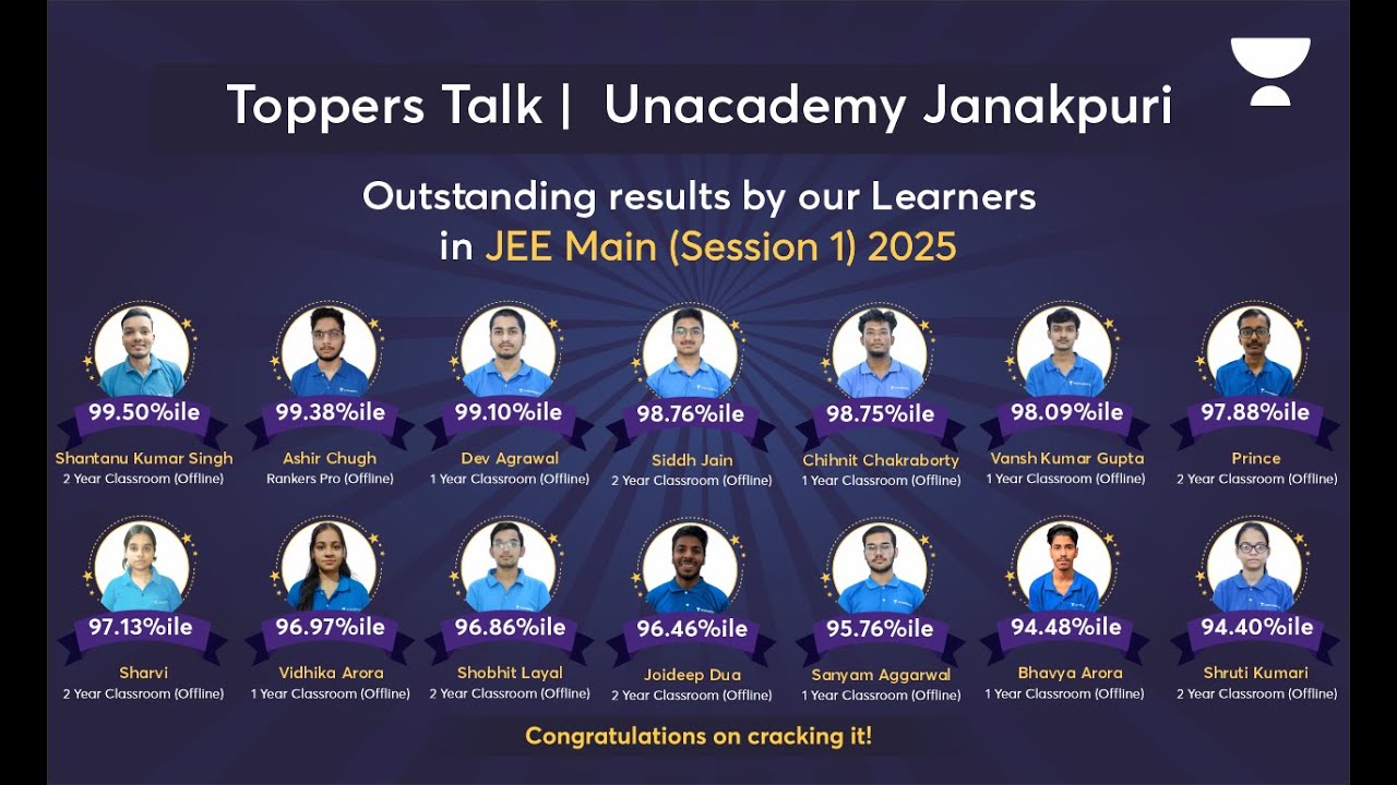 Topper's Talk JEE Mains 2025 I Unacademy Janakpuri | Congratulations On ...