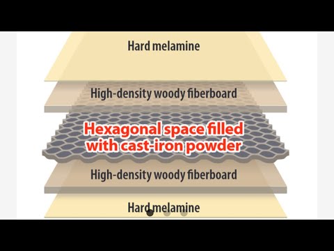 TAOC Cast Iron shelf in ASRiii