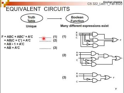 Lecture 1.2 Combinational Circuit Review - YouTube