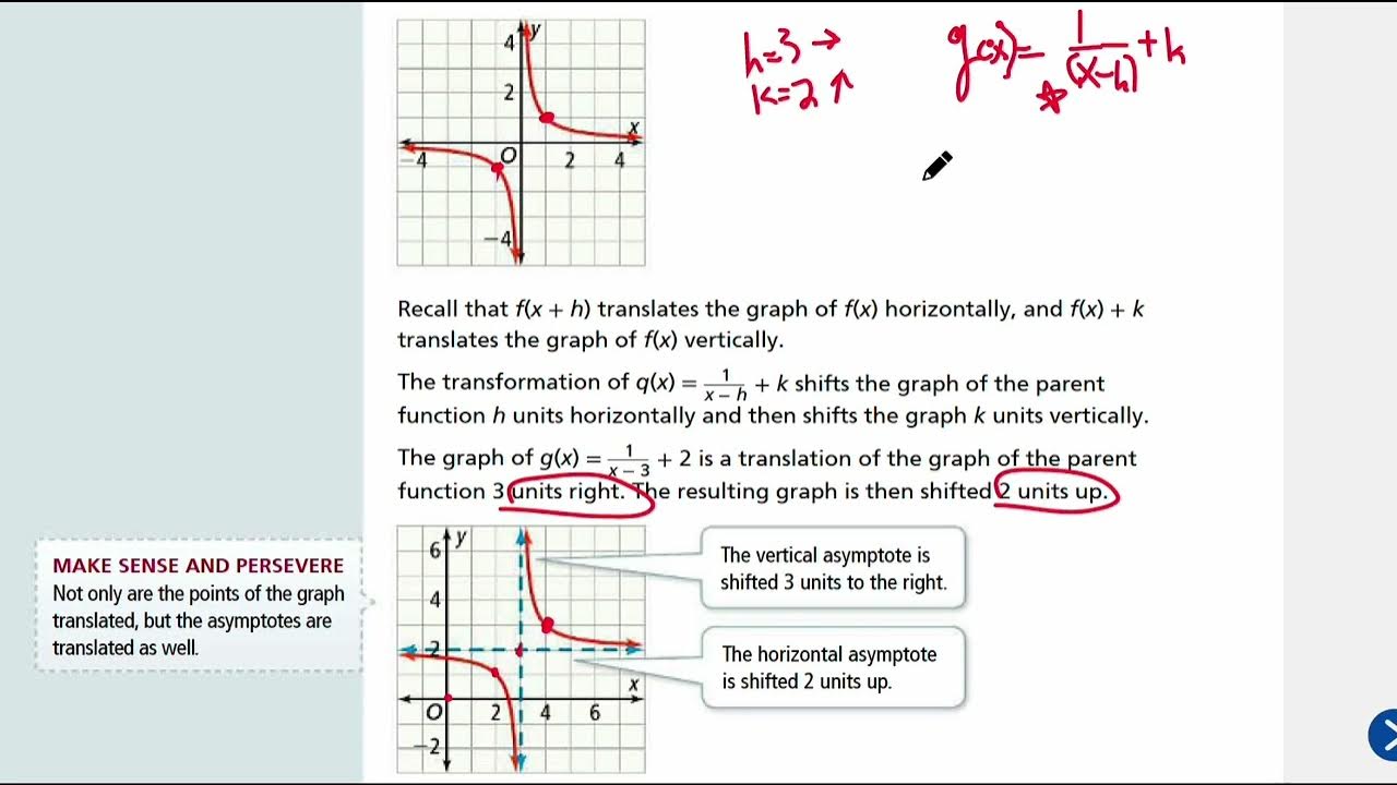 EnVision Algebra 2 Lesson 4-1: Inverse Variation and the Reciprocal ...