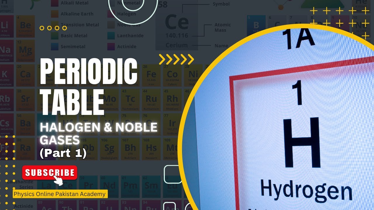 Periodic Table Halogen & Noble Gases (Part 1) - YouTube