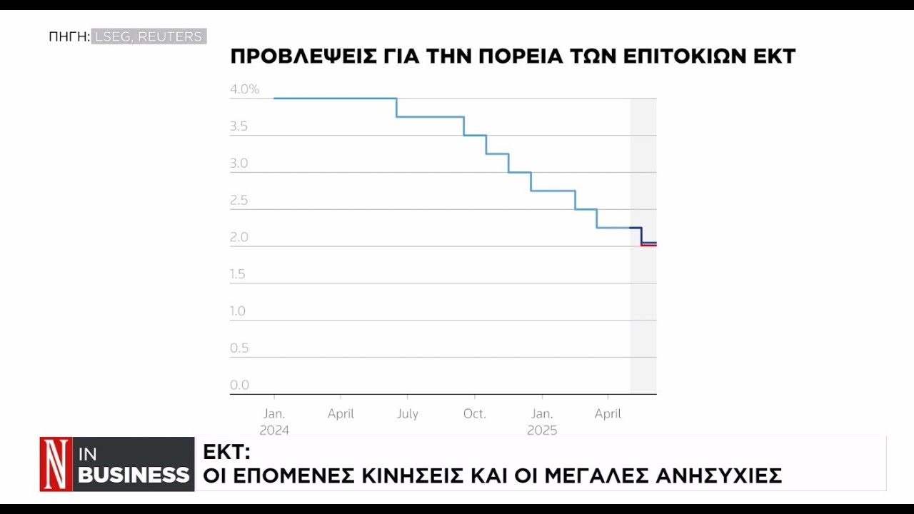 ΕΚΤ: Οι επόμενες κινήσεις και οι μεγάλες ανησυχίες - YouTube