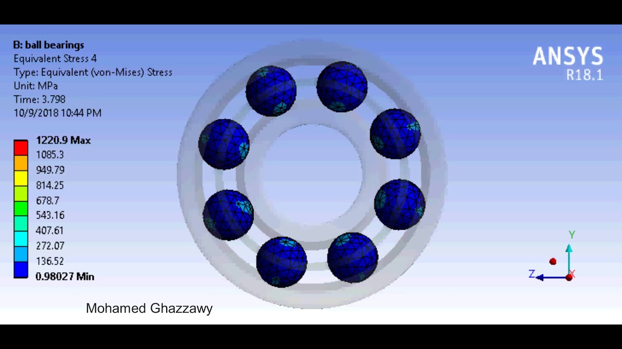 ball bearing analysis using ansys workbench - YouTube
