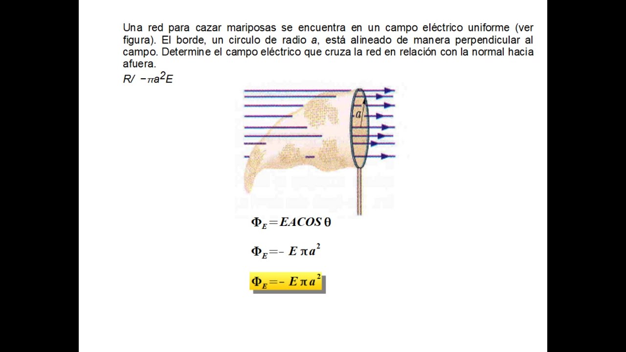 EJERCICIO 4 FLUJO ELÉCTRICO - YouTube