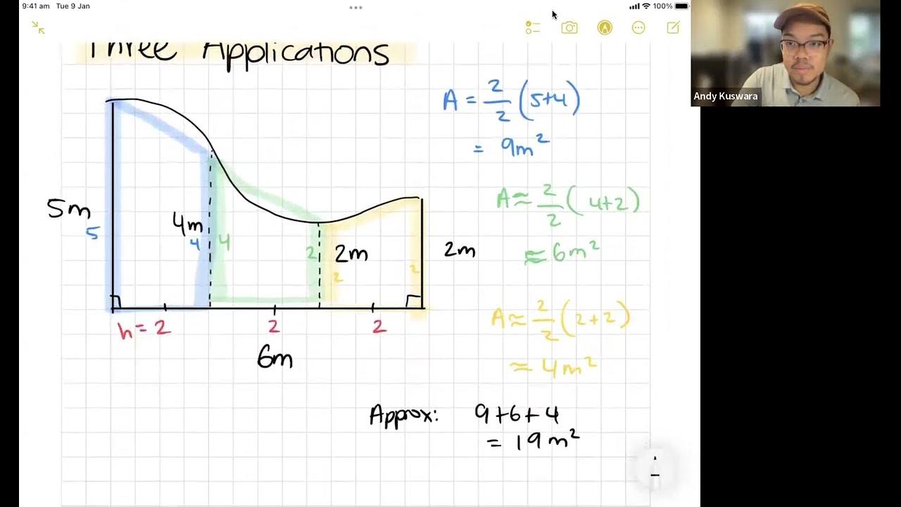 Trapezoidal Rule - YouTube