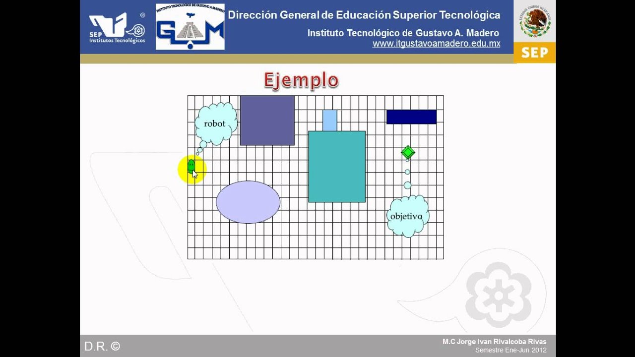 Introducción a la programación 1: ¿Que es programación? - YouTube