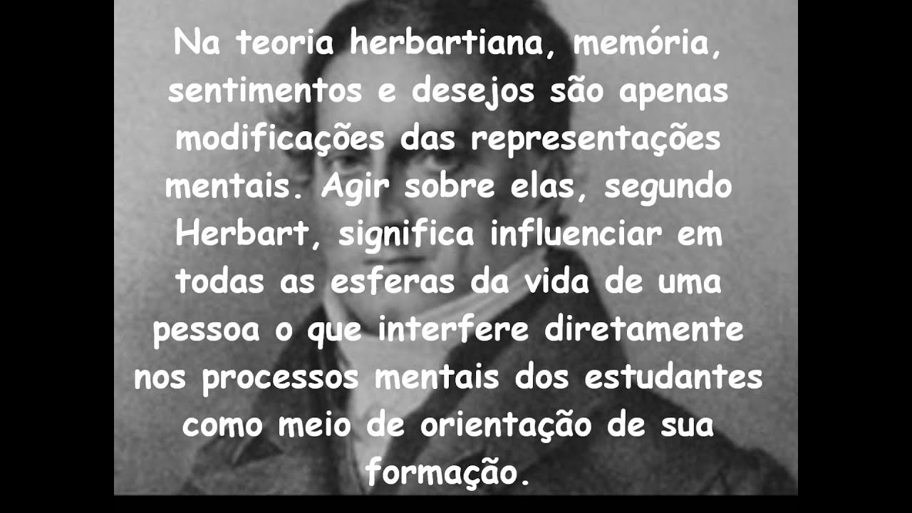 Johann Friedrich Herbart - YouTube