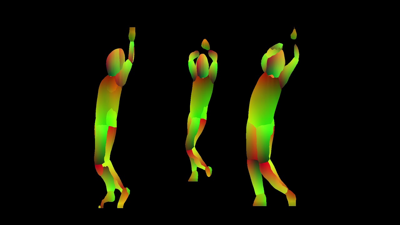 DensePose Test - YouTube