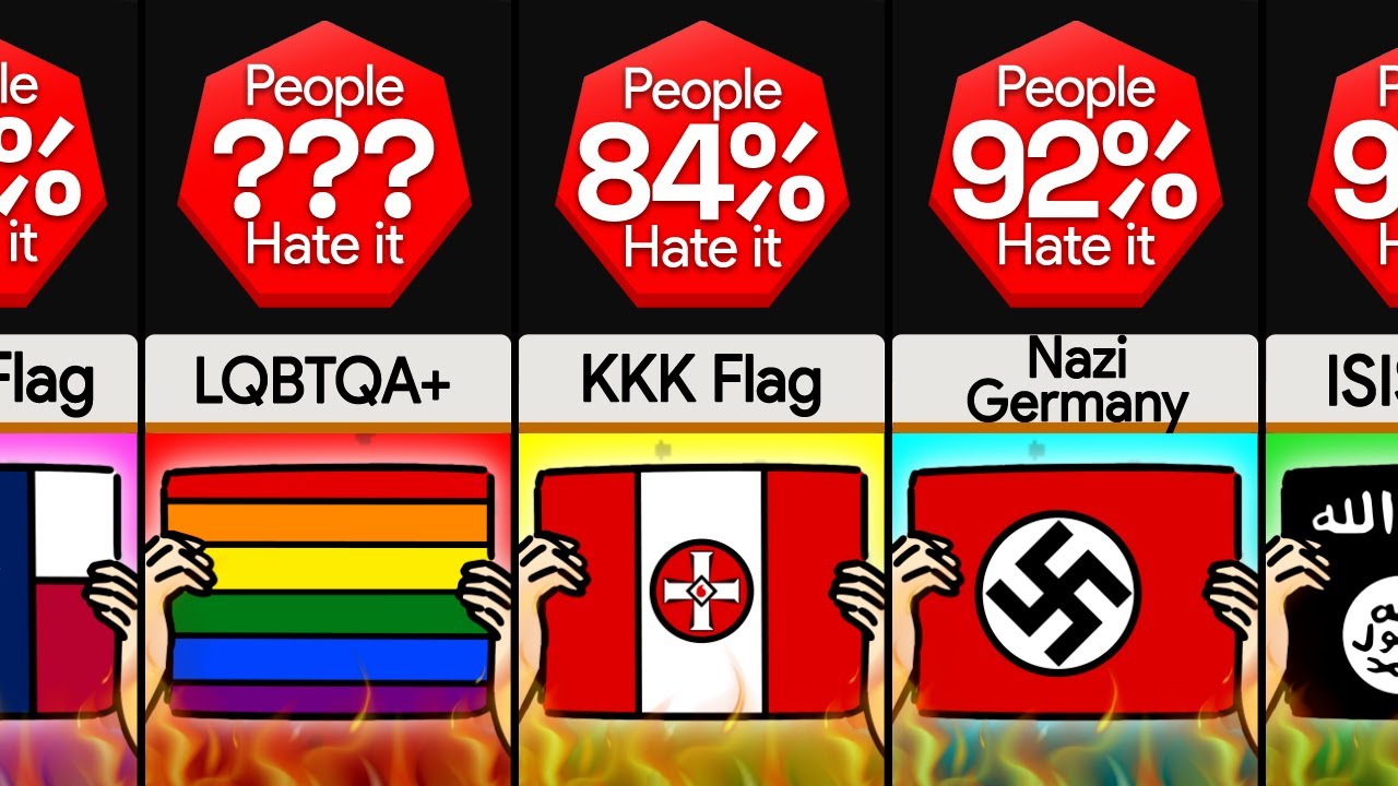 Probability Comparison: Most Hated Flags - YouTube