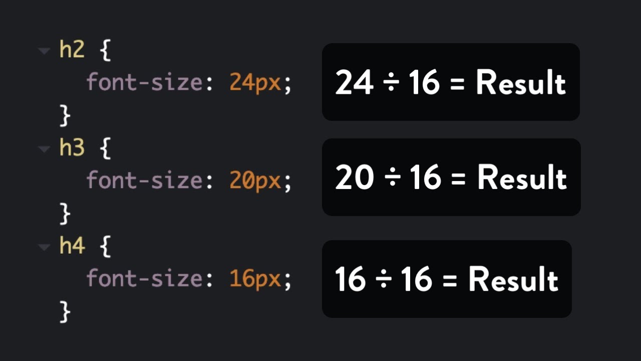 Flexible and Accessible Typesetting - YouTube