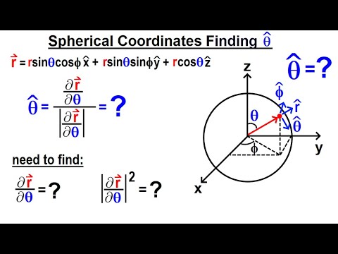 Physics Ch 67.1 Advanced E&M: Review Vectors (75 of 113) Spherical ...