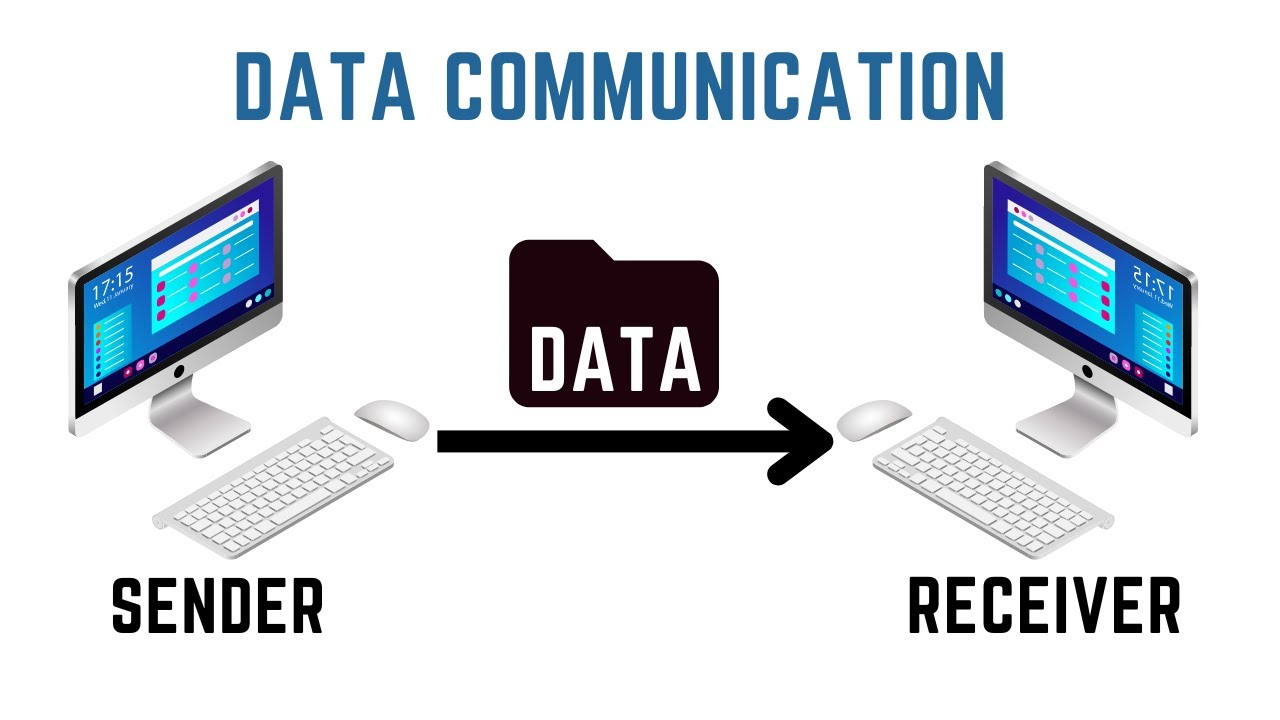 Data Communication| Components of data communication| Simplex| Half ...