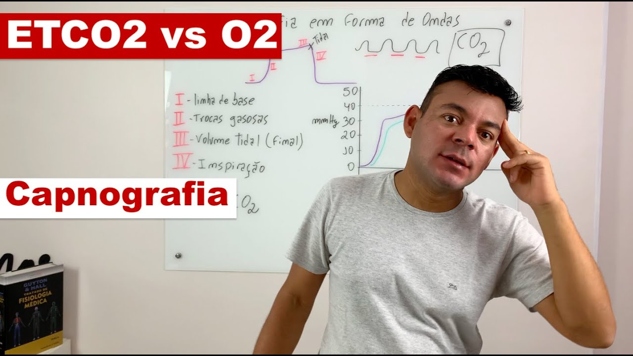 CAPNOGRAFIA É MAIS IMPORTÂNTE DO QUE OXIGÊNIO - ETCO2 vs PaO2 - YouTube