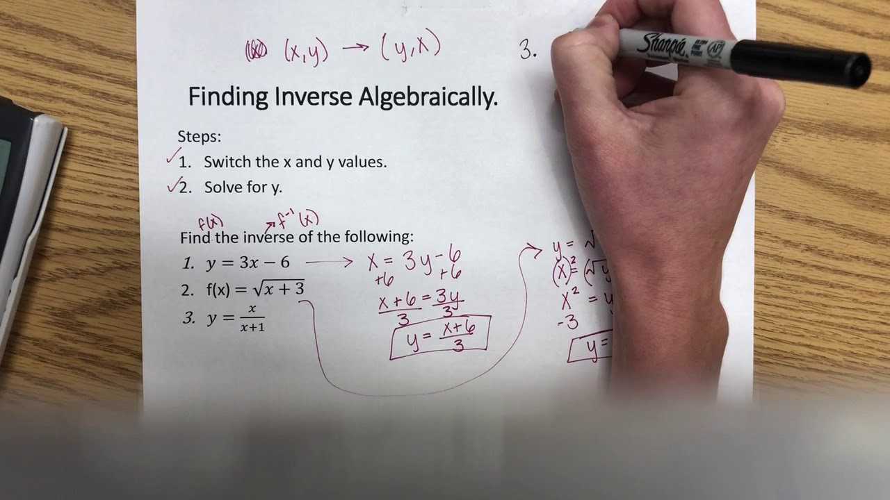 Finding Inverse Algebraically - YouTube