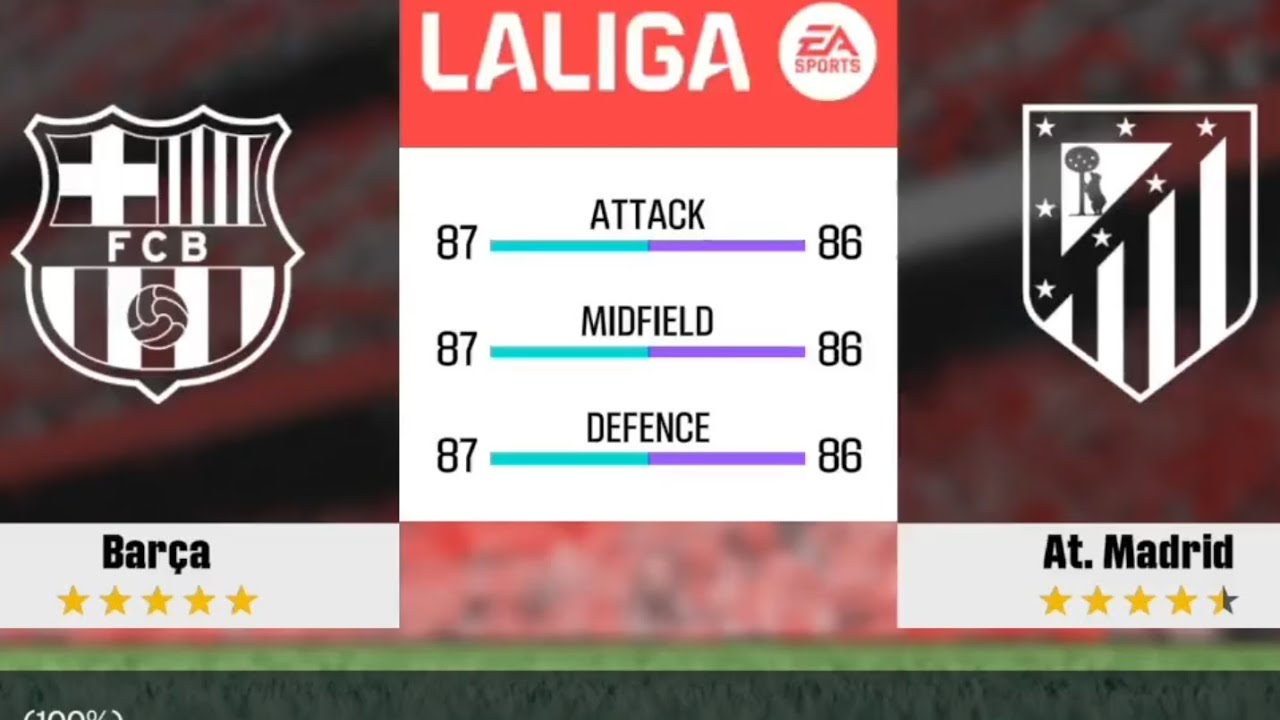 FCB VS ATM | LA LIGA | FC MOBILE | NIVEDHN160 - YouTube