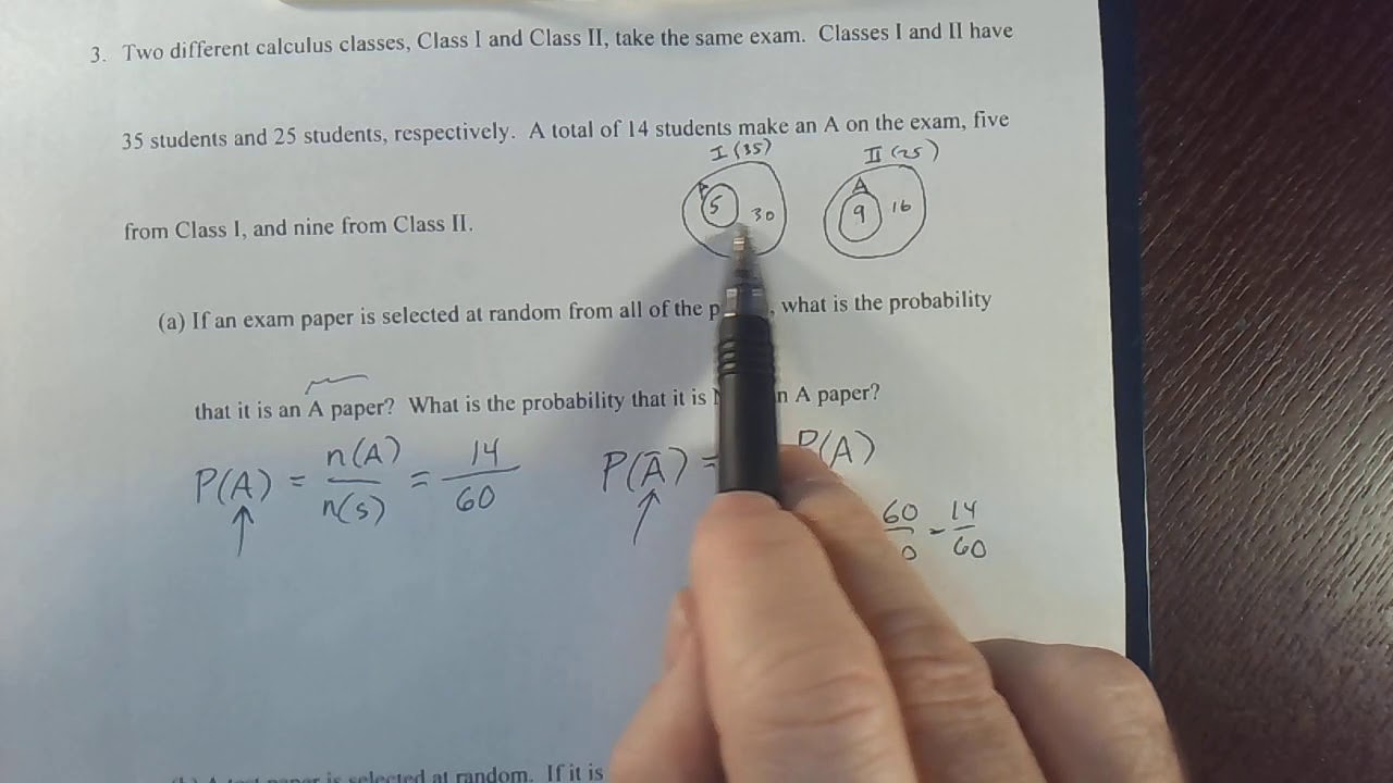 Finite Math (7.4.b) Conditional Probability - YouTube