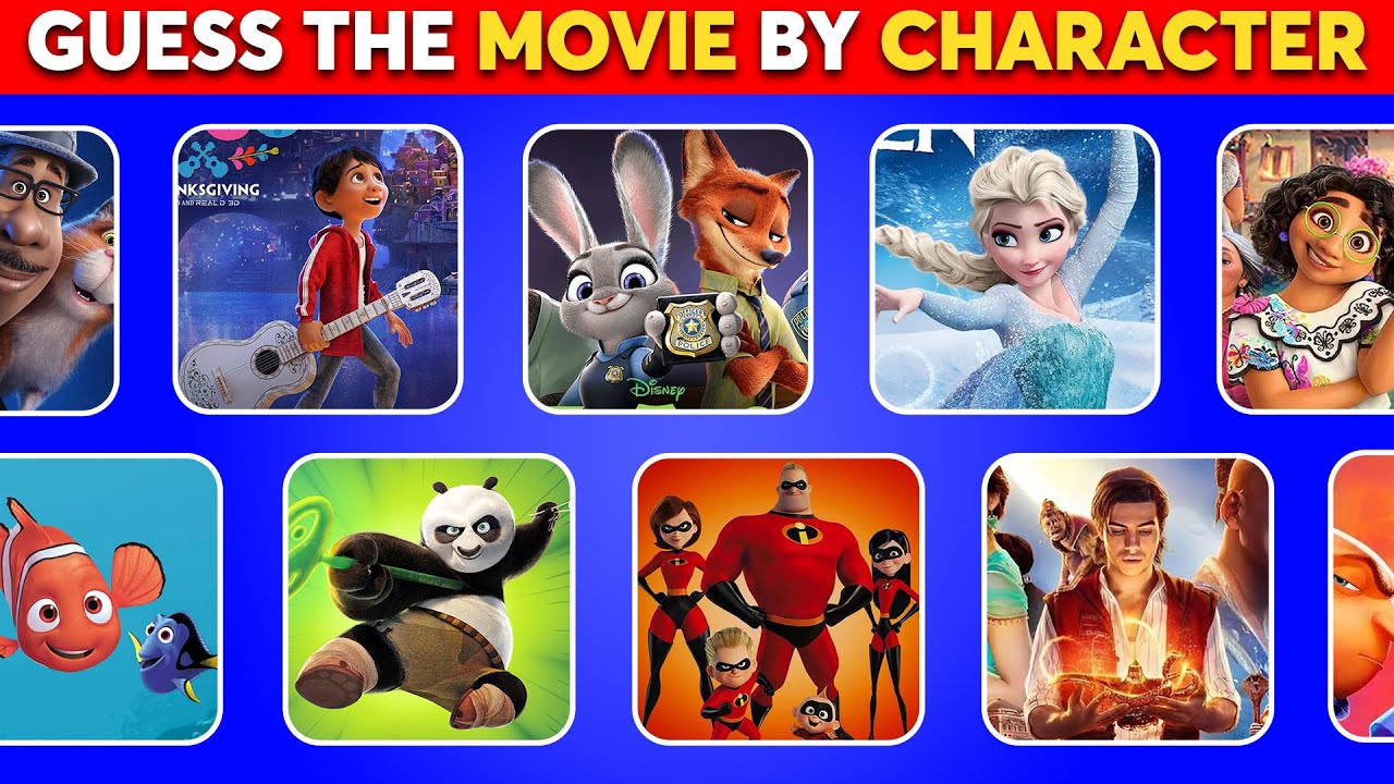 Guess the Animated Movie by Characters | Disney & Pixar Quiz Challenge ...