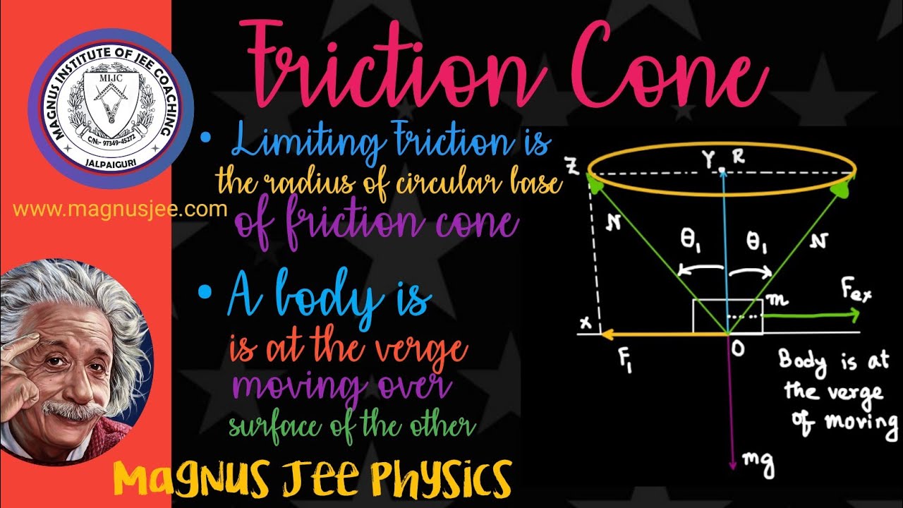 Friction Cone - YouTube
