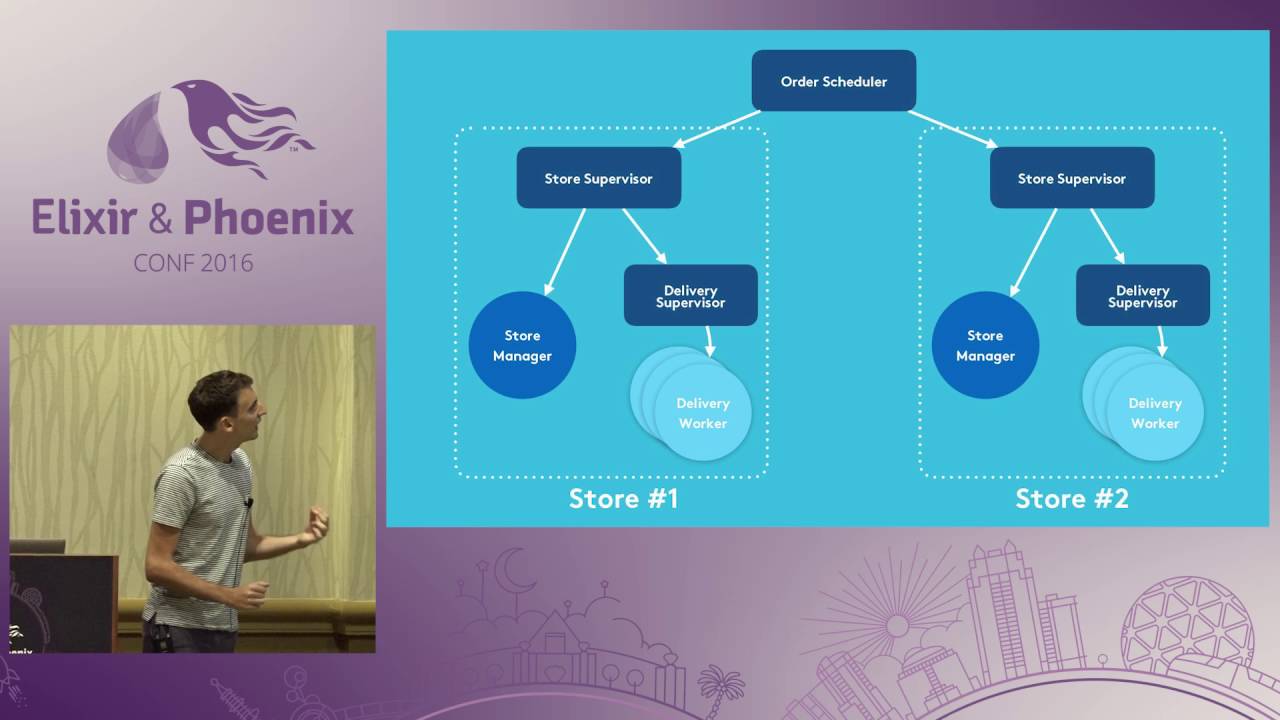 Elixirconf 2016 Selling Food With Elixir By Chris Bell Youtube