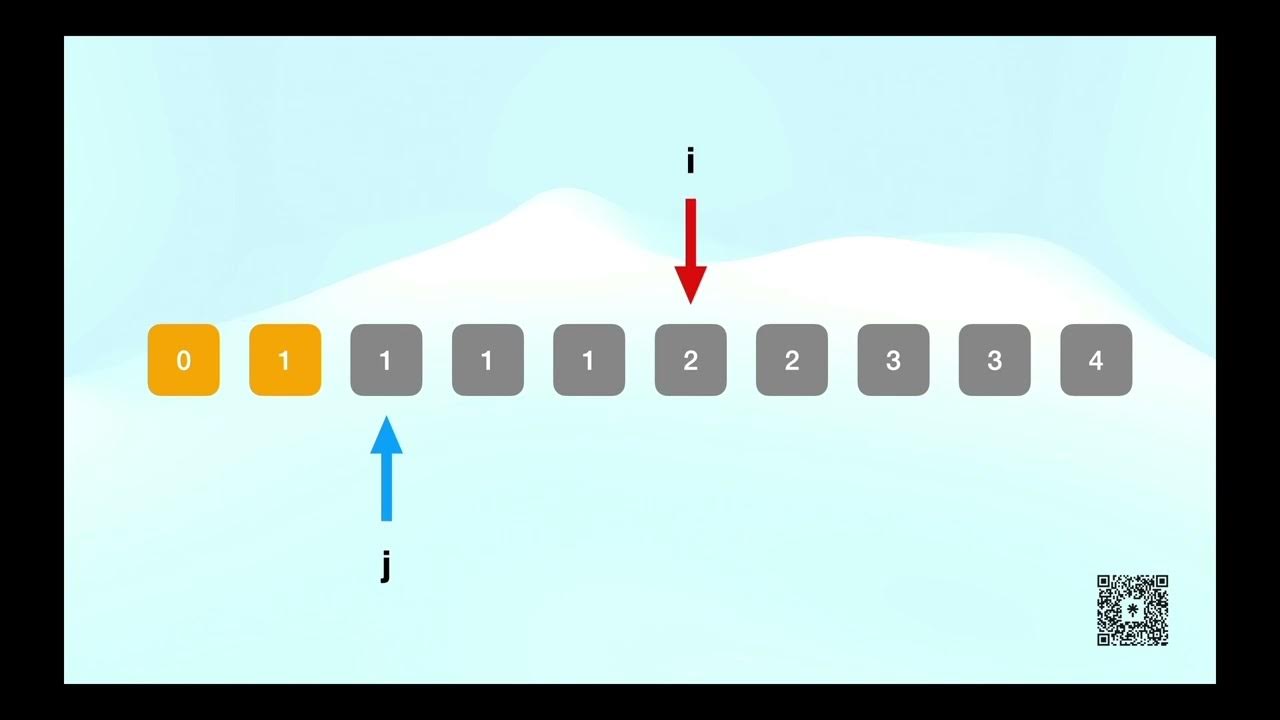 LeetCode 26 - Remove Duplicates from Sorted Array - YouTube