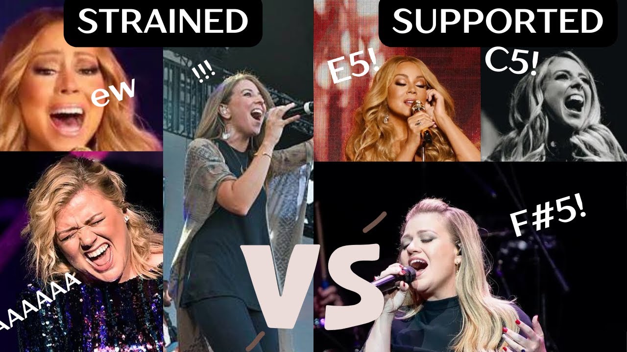 Famous Singers - STRAIN VS SUPPORT - YouTube