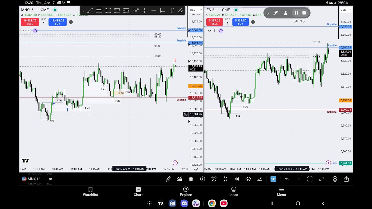 ICT Trade Concepts - Live Trade Execution - YouTube