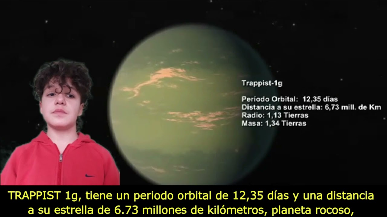 28.- EXOPLANETAS - Trappist 1g - YouTube