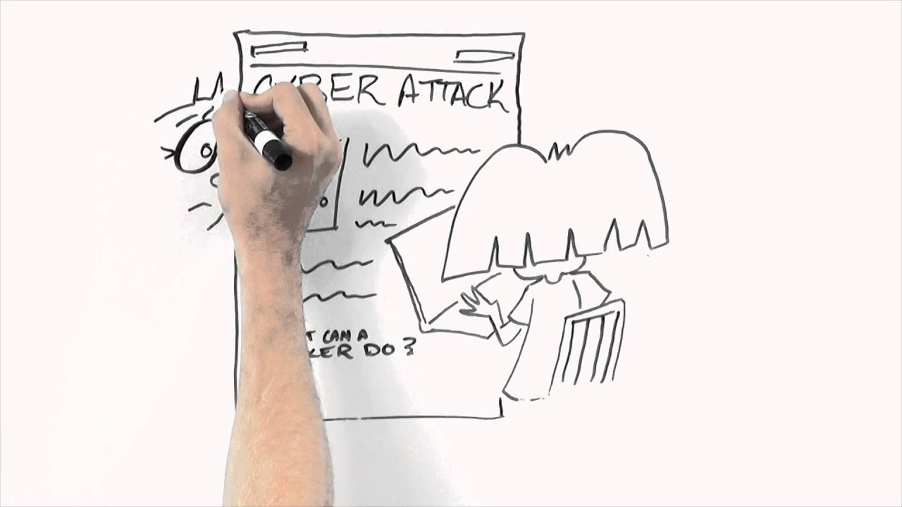 What Can A Hacker Do With Free Wi fi YouTube what-can-a-hacker-do-with-free-wi-fi-youtube