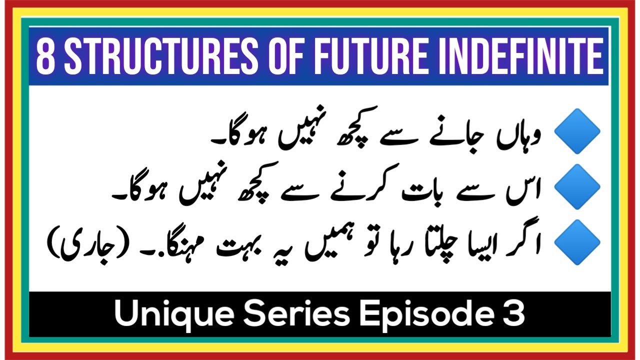 7 Sentence Structures of Future Indefinite || Unique Series Episode 3 ...