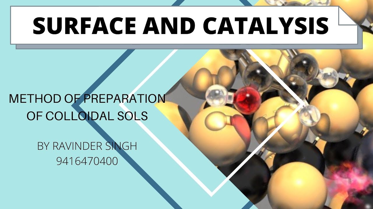 Methods of preparation of colloidal sols - YouTube