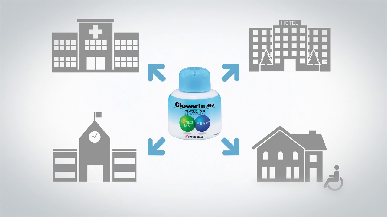 What is Cleverin and how to use it? - YouTube