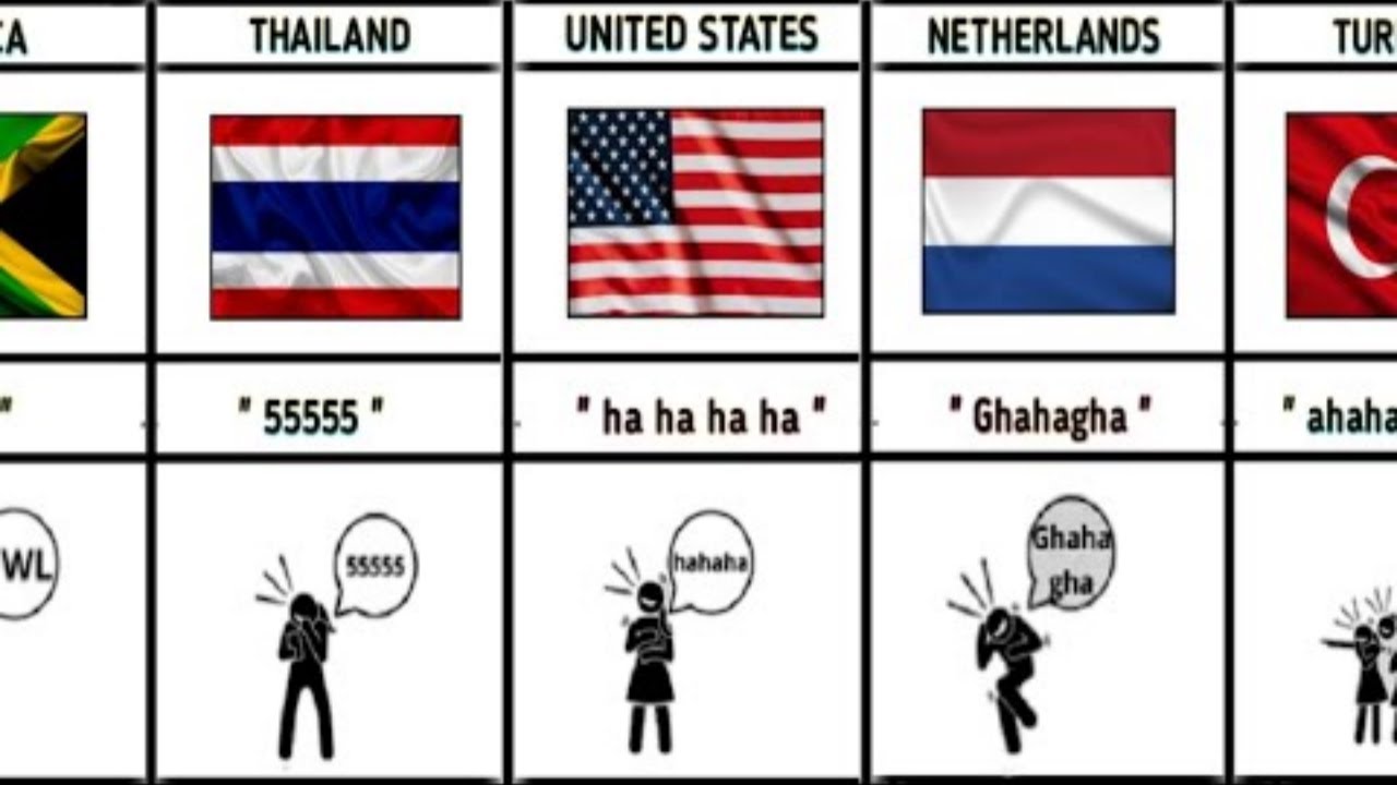 How People s Laugh From Different Countries - YouTube