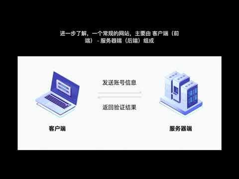 P1. HTML CSS 简介 - YouTube