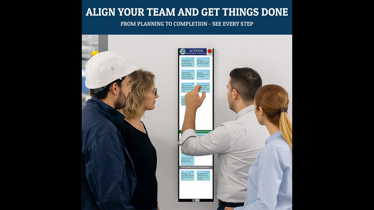 Kaizen Actions Board Set (Step 4) | Track Kaizen Action Items (How-To ...
