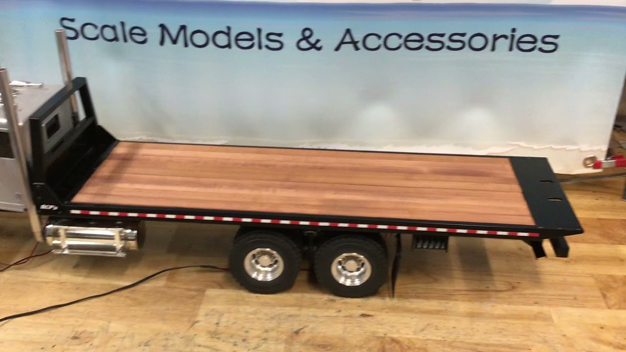 RCP’s Rollback Decks - YouTube