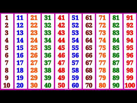 Kindergarten Learning Counting 1 2 3 4 5 6 7 8 9 10 | Count | 1 to 100 | Counting Numbers | One Two