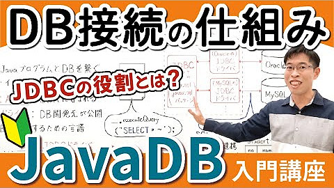 JavaDB入門講座 - YouTube