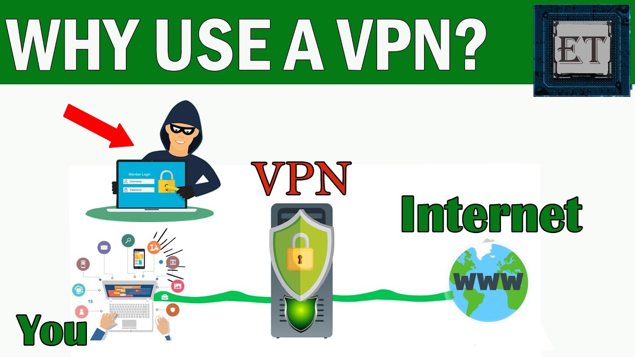 TOP 5 VPN Service Providers - YouTube