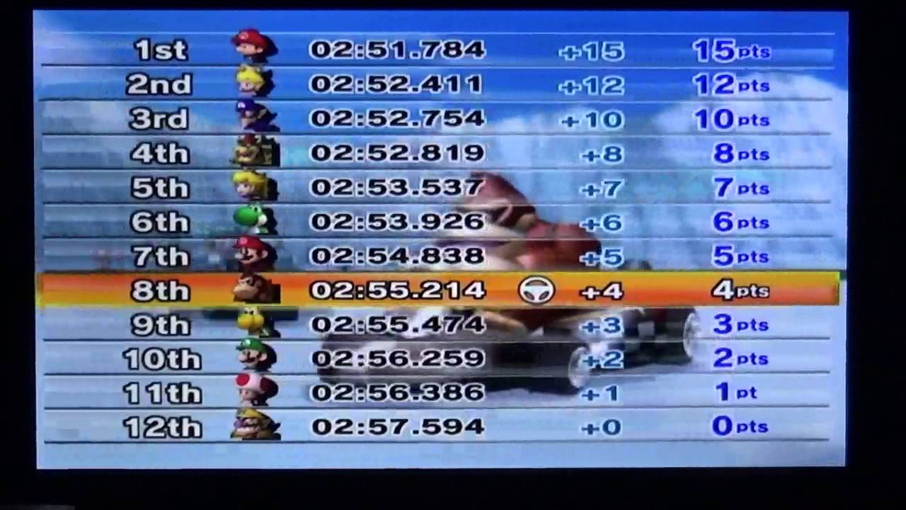 Let's Play Mario Kart Wii - Shell and Banana Cup (RAGE) - YouTube