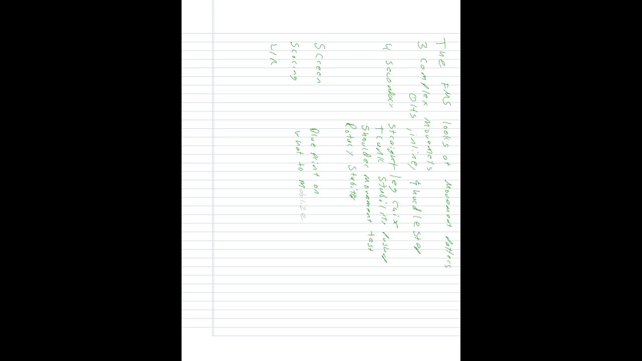 FMS and Y Balance Test Explained. - YouTube