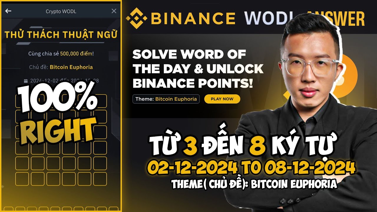 👉Bitcoin Euphoria WOTD | BINANCE NEW WODL - YouTube